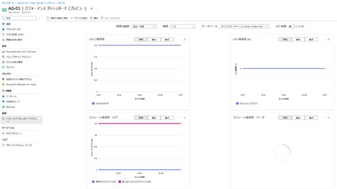 Azure Arc を使用した Sql Server のメトリック収集 プレビュー機能 At Se の雑記