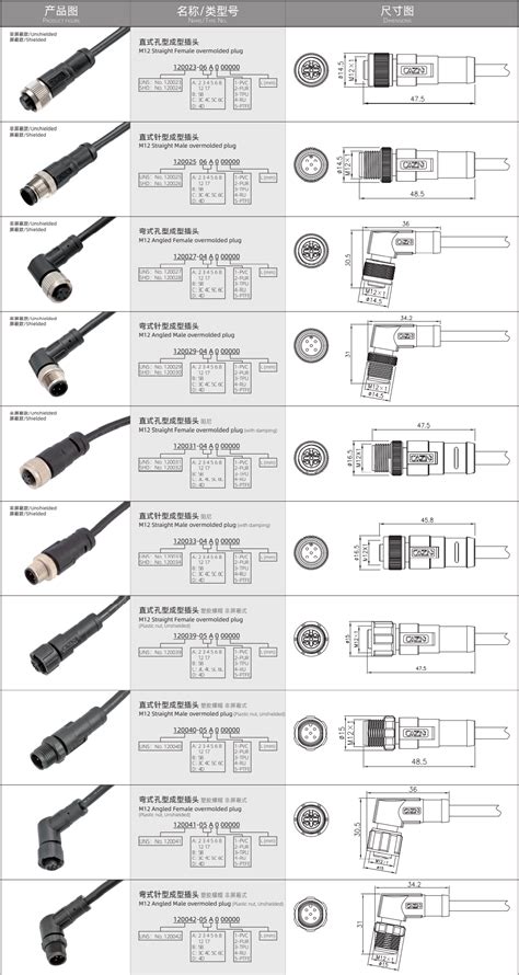 M C Coded Connector Male Female Pin Shine Industry