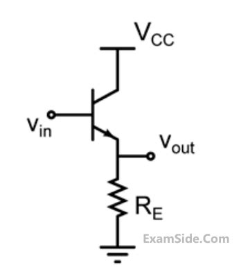 GATE ECE 2015 Set 1 Bipolar Junction Transistor Question 11 Analog Circuits GATE ECE