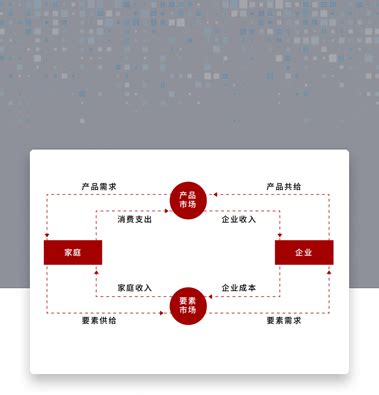 CDA 商业数据分析师CDA数据分析师官网
