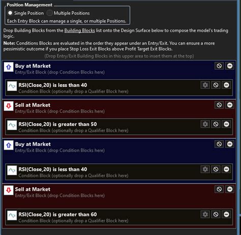 Partial Exit Block WealthLab