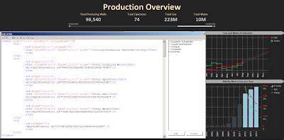 Visual Design Best Practices For Spotfire Spotfire Spotfire Community