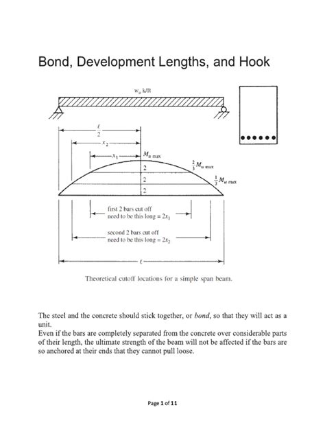 Development Length Pdf