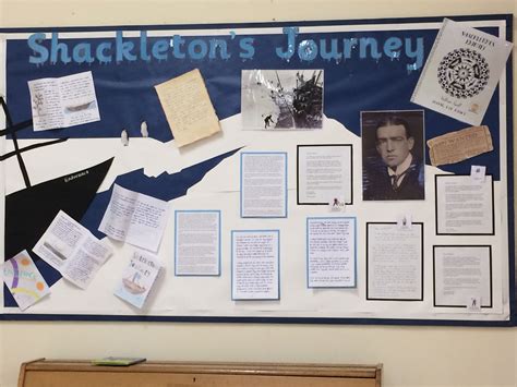 Ks2 Year 5 Shackletons Journey Display Teaching Ideas Ks2 Classroom Displays Classroom