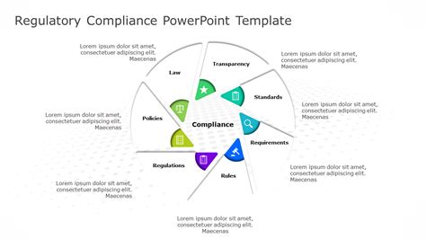 22 Free Compliance Powerpoint Templates And Slides Slideuplift