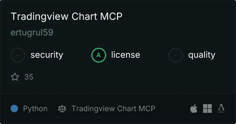 Score Tradingview Chart Mcp Glama