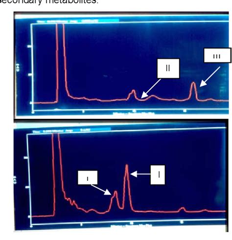 Figure 7 From Ebb And Flow Bioreactor Regime And Electrical Elicitation Novel Strategies For