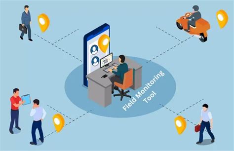 Field Staff Monitoring Software At Rs 500 In Ghaziabad