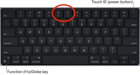 Macbook Pro 14 F5 And F6 Keys Are Broken When Karabiner Is Active