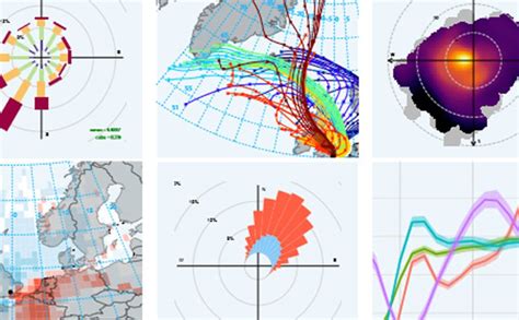 Ricardo Launches Openair Air Pollution Analysis Masterclass Envirotec