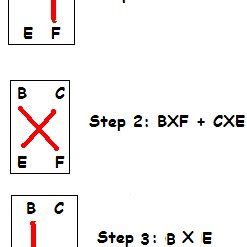 Syntax For Vedic Multiplication Technique Download Scientific Diagram