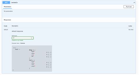 Java How To Configure Open Api Generator Gradle Plugin Or Openapi
