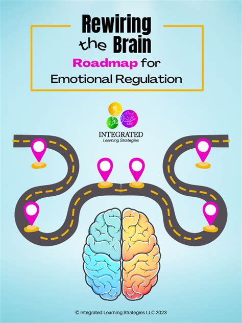 Rewiring The Brain Roadmap Pdf