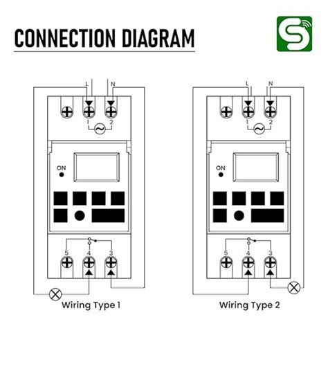 Automatic On Off Timer Switch At 549 Piece Electrical Timer Switches In Ghaziabad ID