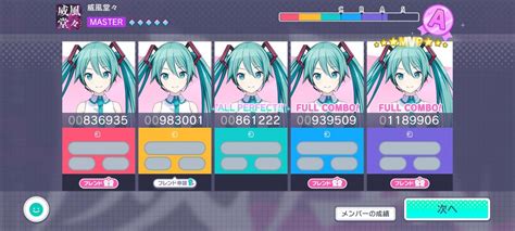 No Sex Only Sus R Projectsexai