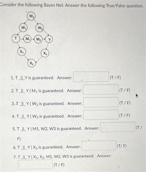 Solved Consider The Following Bayes Net Answer The