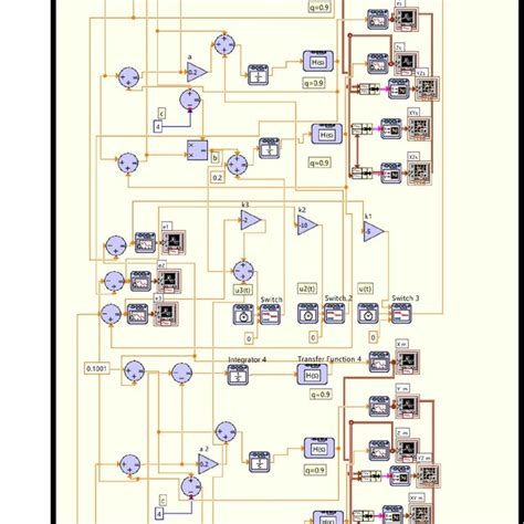 Block Diagram Of Text Encryption Decryption Application Created In