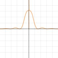 Questions On Limits Using Graphs Desmos Questions On Limits Using Graphs Desmos