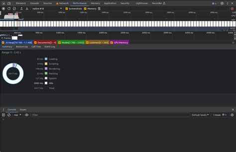 Php Как понять какое допустимое количество пользователей может потянуть сайт Stack Overflow