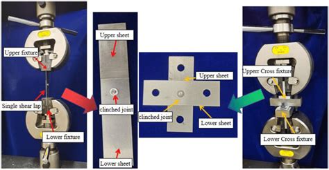 The Equipment And Sample Of Tensile And Shear Strength Test Download