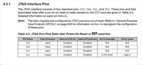 Validation Of Tm4c Jtag Header Selection And Design Arm Based