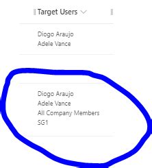 PeoplePicker Id Mismatch With Sharepoint Issue 7879 SharePoint Sp Dev Docs GitHub