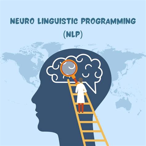 Leila Gasanova On Linkedin Neurolinguistic Programming Techniques Are