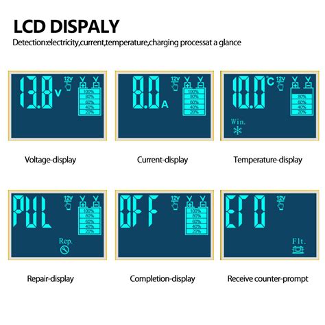Auto Batterij Oplader V Touch Screen Pulse Re Grandado