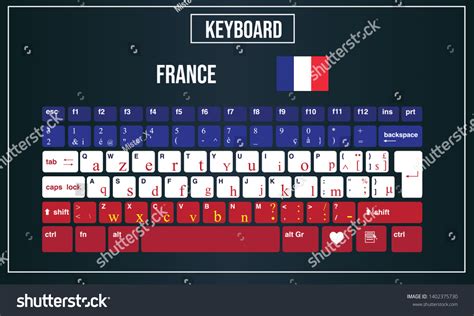 French Keyboard Settings At Symbol On Azerty Keyboard Tgidqq