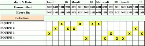 Archives des travail posté GSQUART TRAVAIL EN ROTATION