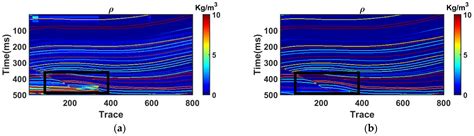 Direct Inversion Method Of Brittleness Parameters Based On Reweighted Lp Norm