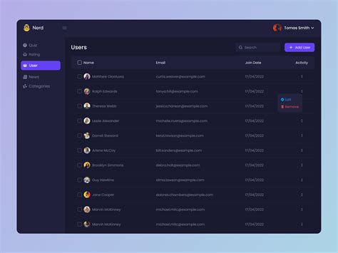 Quiz User Dashboard Ui Ux Design On Behance