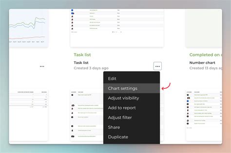 Adjust The Chart Appearance Screenful Guide