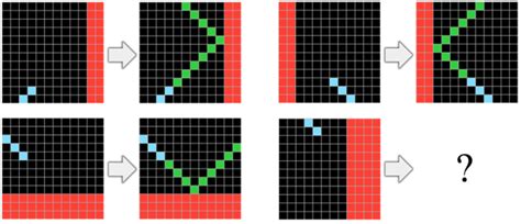 Gpt 4和gpt 4v能否像人类一样进行抽象推理 Ai X Aigc专属社区 51cto Com
