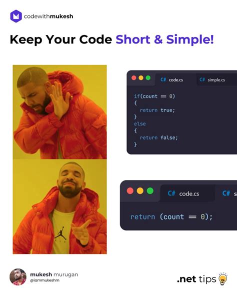 Ensure That You Simplify Your Code As Much As Possible While Keeping It