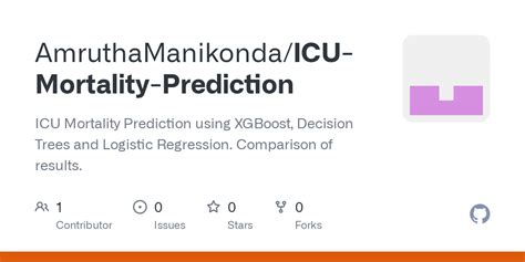 Github Amruthamanikondaicu Mortality Prediction Icu Mortality Prediction Using Xgboost