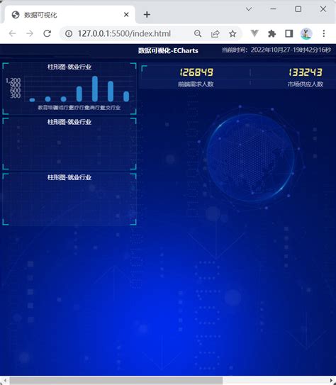 数据可视化echarts 定制柱状图bar Echarts Bar Csdn博客