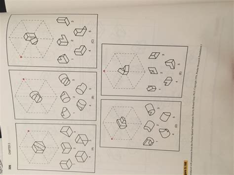solved 3 visualization problem 5 24 figure 5 166 page 320