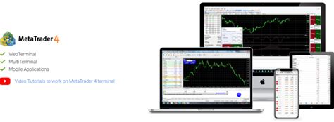 Ifc Markets Review The Forex Geek