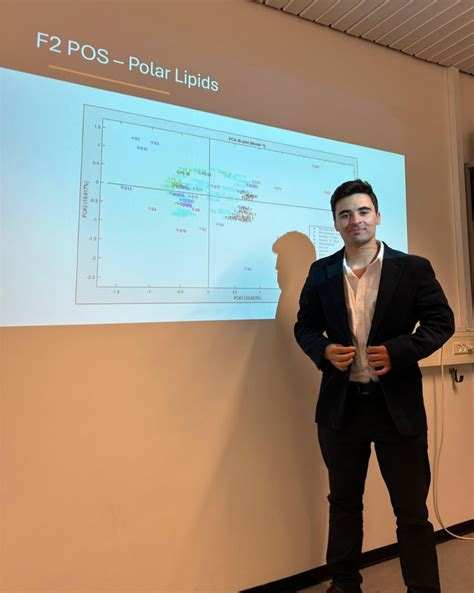 Pedro Martins On Linkedin Masterthesis Analyticalchemistry Lipidomics Datascience