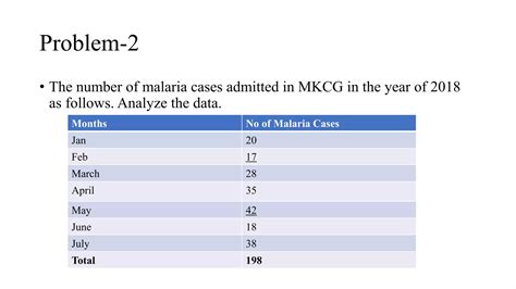 Biostatistics Classpptx
