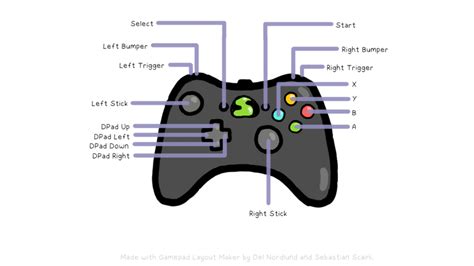 Gamepad Layout Maker By Sebastian Scaini