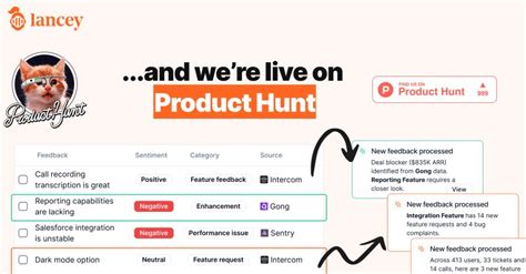 Im Excited To Say We Launched On Product Hunt Today 🚀 Couldnt Be More Proud Of The Team