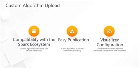 Alibaba Cloud Pai New Features Of Alibaba Clouds Machine Learning