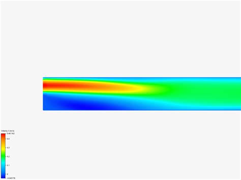 Dn2 Flow Over Step Run2 By Jure Klarinet2 Simscale