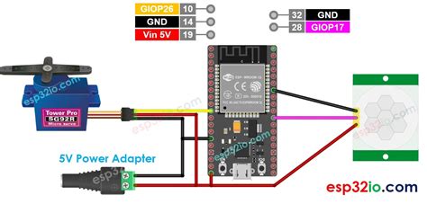 Pir Sensor Wiring Instructions Wiring Flow Schema