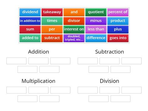 Mathematical Operations Word Sort Group Sort