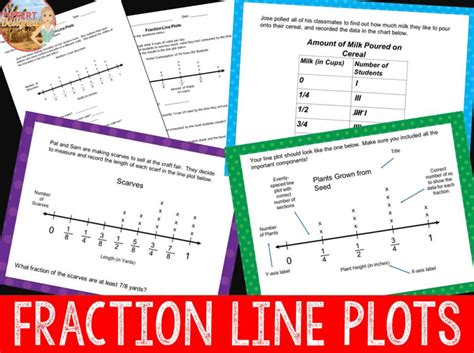 Line Plot In Fractions