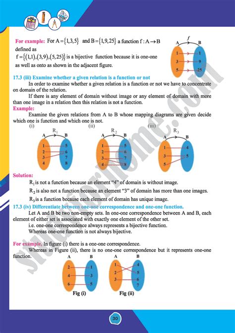 Sets And Functions Unit 17 Maths 10th Text Book