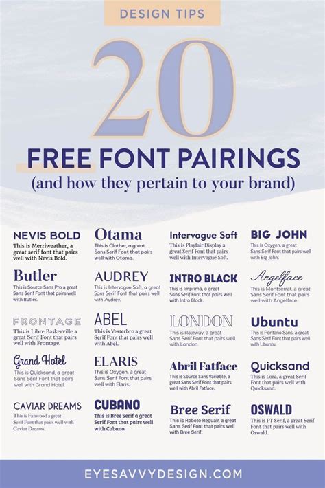 Font Pairing Artofit